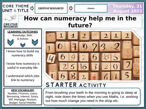 How can numeracy help me in the future | Teaching Resources