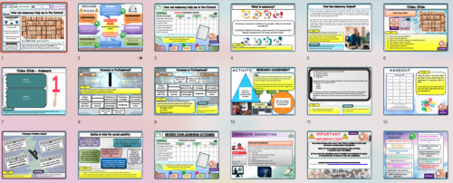 How can numeracy help me in the future | Teaching Resources
