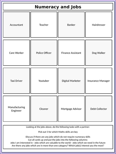 How can numeracy help me in the future | Teaching Resources