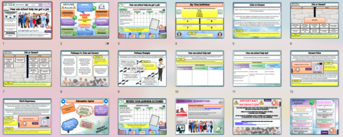 How can school help me get a job - Primary Careers | Teaching Resources