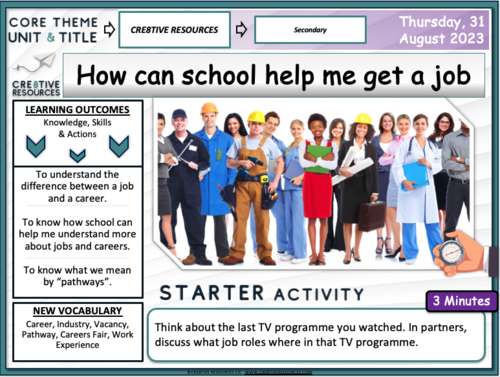 How can school help me get a job - Primary Careers | Teaching Resources