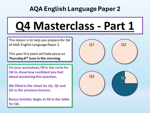 AQA English Language Paper 2 Revision | Teaching Resources