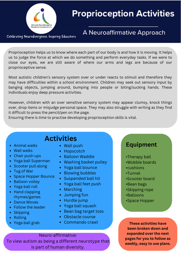 Proprioception Support Activities for Schools: A Neuroaffirmative ...