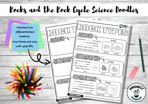 Rocks and the Rock Cycle Science Doodles | Teaching Resources