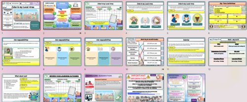 Jobs I come across in My local area | Teaching Resources