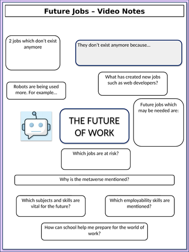 Jobs of the future - Primary Careers | Teaching Resources
