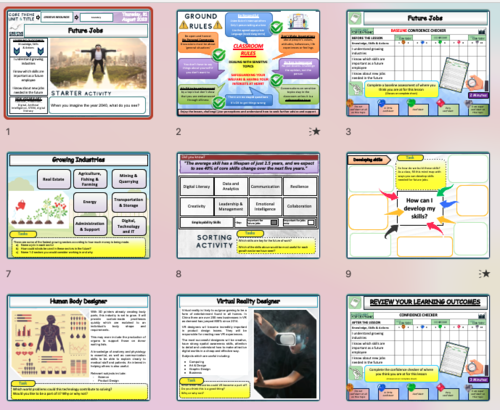Jobs of the future - Primary Careers | Teaching Resources