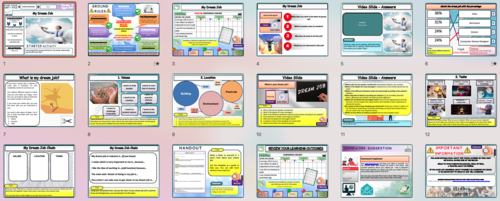 My dream Job - End of Term Lesson | Teaching Resources