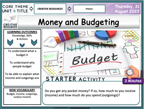 Understanding Money and budgeting | Teaching Resources