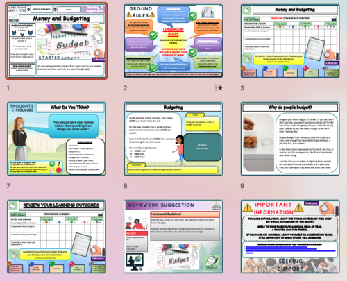 Understanding Money and budgeting | Teaching Resources