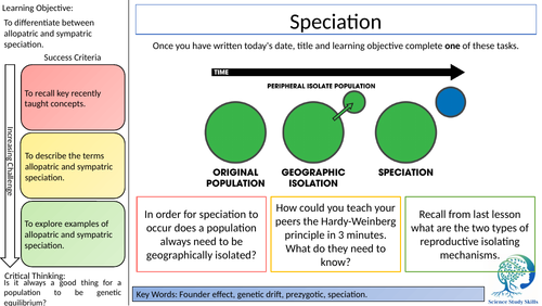 Speciation - Grade 11 | Teaching Resources