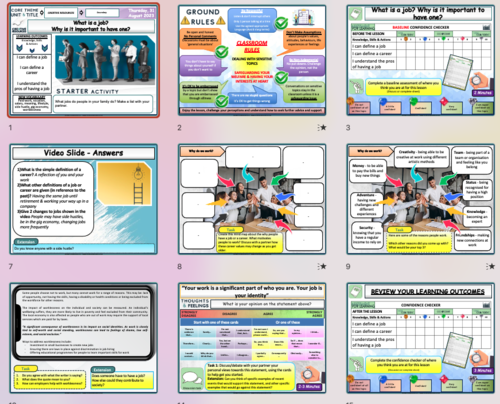 Jobs Careers and their Importance - Primary Careers | Teaching Resources