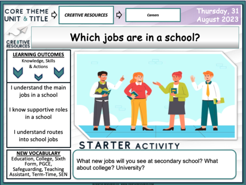 What jobs Exist in a school - Primary careers | Teaching Resources
