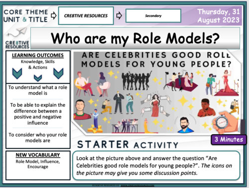 Who are my role models? | Teaching Resources