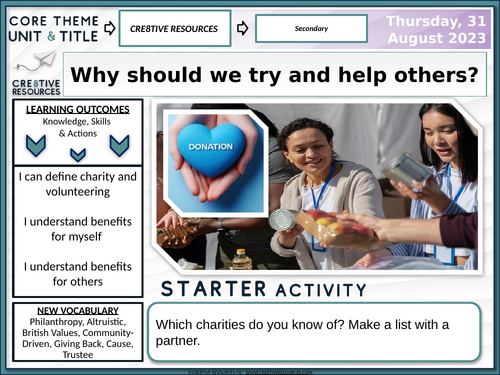 Helping others Charity & Volunteering - Primary PSHE | Teaching Resources