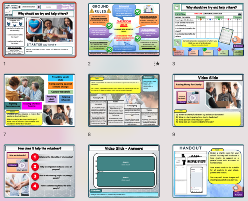 Helping others Charity & Volunteering - Primary PSHE | Teaching Resources