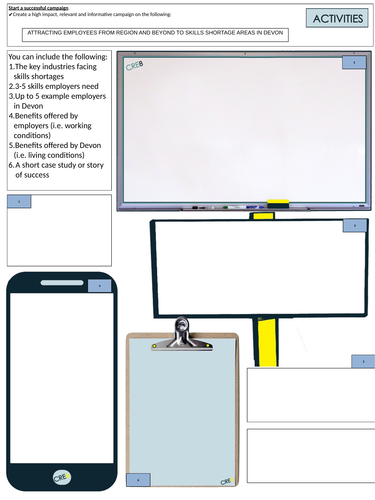 LMI Lesson for Devon | Teaching Resources