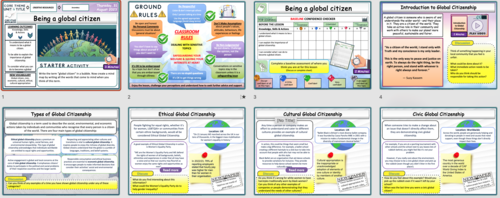 Being a global citizen | Teaching Resources