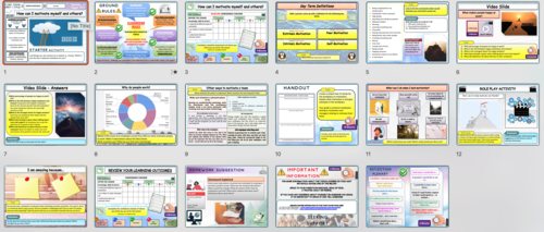 Motivation Lesson | Teaching Resources