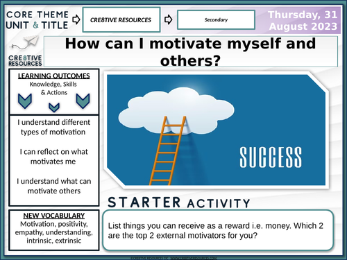 Motivation Lesson | Teaching Resources