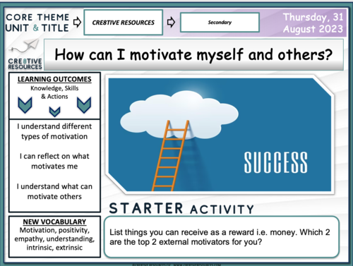 Motivation Lesson | Teaching Resources