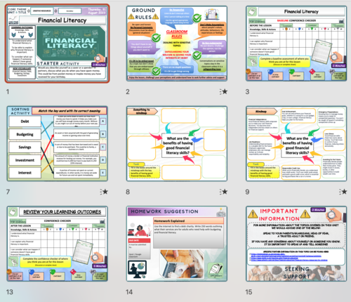 Importance of Financial Literacy | Teaching Resources