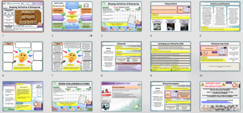 Showing initiative and Enterprise | Teaching Resources