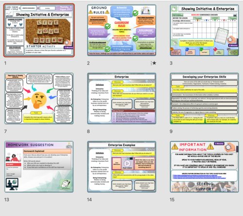 Showing initiative and Enterprise | Teaching Resources
