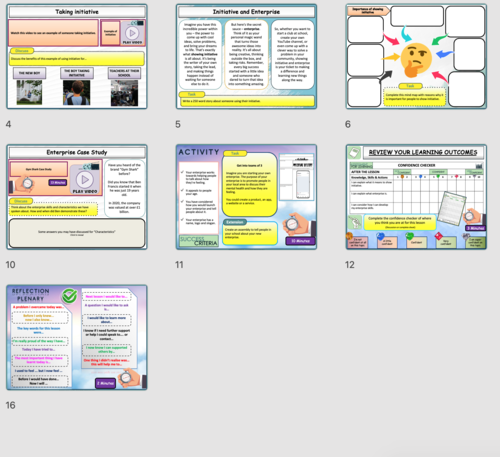Showing initiative and Enterprise | Teaching Resources