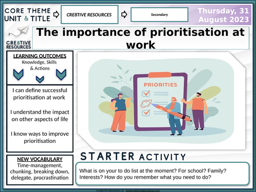 The importance of Prioritisation (at work) | Teaching Resources