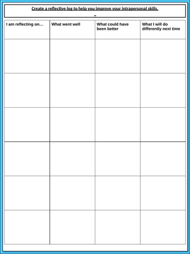 interpersonal and interpersonal skills | Teaching Resources