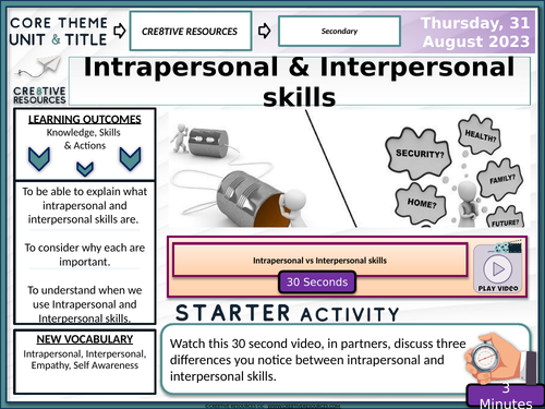 interpersonal and interpersonal skills | Teaching Resources