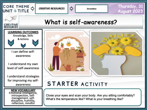 What is self awareness? | Teaching Resources