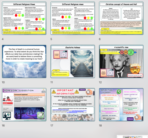 Death & Afterlife - Religious Education Lesson | Teaching Resources