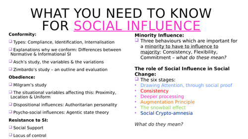 AQA A Level Psychology Social Influence - Full module | Teaching Resources