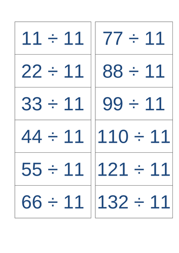 Division Matching Pairs 2-12 times tables | Teaching Resources