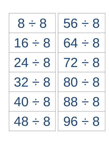 Division Matching Pairs 2-12 times tables | Teaching Resources