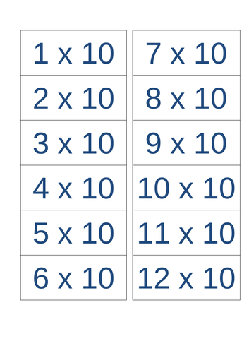 Multiplication Matching Pairs 2-12 times tables | Teaching Resources