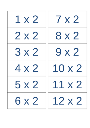 Multiplication Matching Pairs 2-12 times tables | Teaching Resources