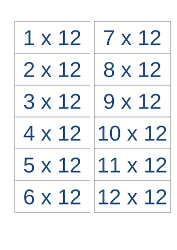 Multiplication Matching Pairs 2-12 times tables | Teaching Resources