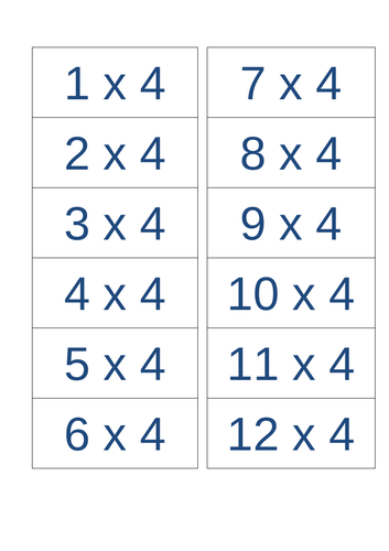 Multiplication Matching Pairs 2-12 times tables | Teaching Resources