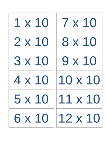 Multiplication Matching Pairs 2-12 times tables | Teaching Resources