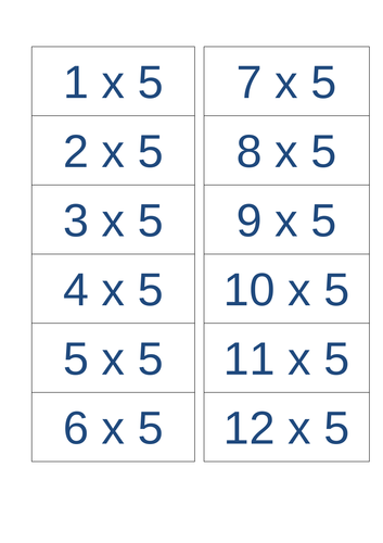 Multiplication Matching Pairs 2-12 times tables | Teaching Resources