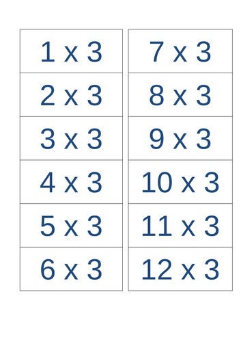 Multiplication Matching Pairs 2-12 times tables | Teaching Resources