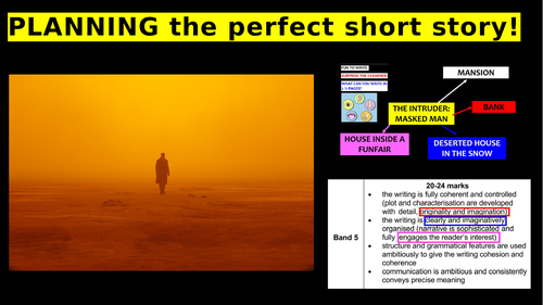 2024 Planning a fantastic short story (GCSE English Language ...