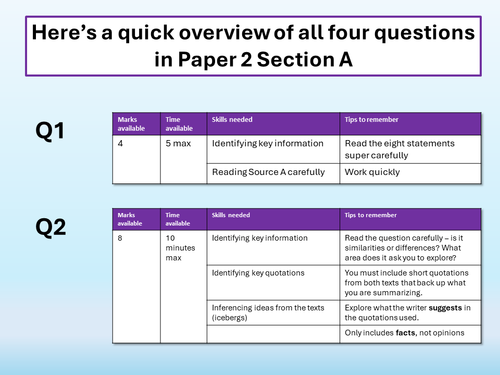 AQA English Language Paper 2 Revision | Teaching Resources