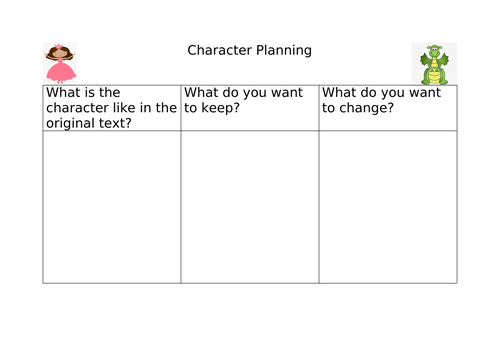 "Shrek" Film Study | Teaching Resources