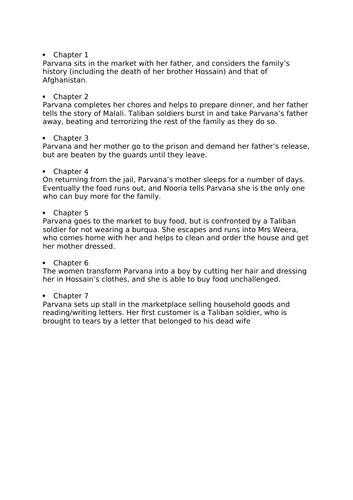 The Breadwinner by Deborah Ellis - Year 6 Unit of Writing Resources ...