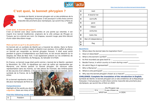 Paris Olympics - Mascots Authentic Read | Teaching Resources