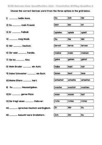 GCSE German Foundation Grammar 2024 AQA | Teaching Resources